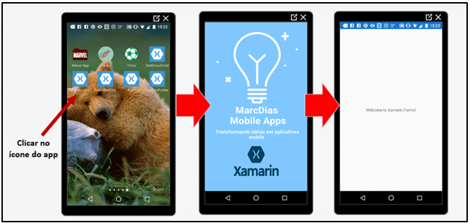 Xamarin Forms – criando uma splash screen no Android. – Marcelo Dias Xamarin Forms – criando uma splash screen no Android. – Marcelo Dias